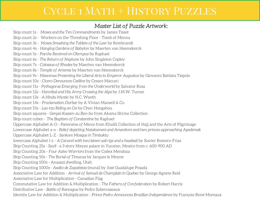 Math + History + Art, a Scribblers Resource for CC Cycle 1 – Simple ...